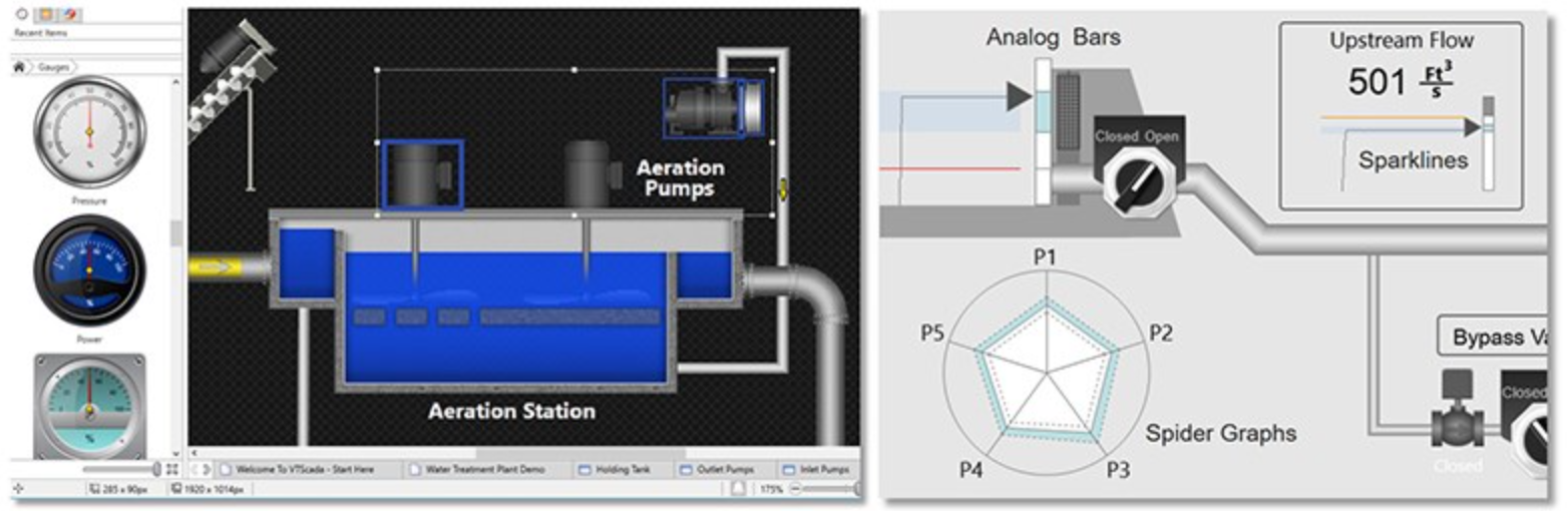 VTScada SCADA System - Delta Industrial Automation